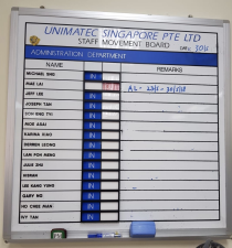 Whiteboard With Engraved Lines - NewQ Office Supplies